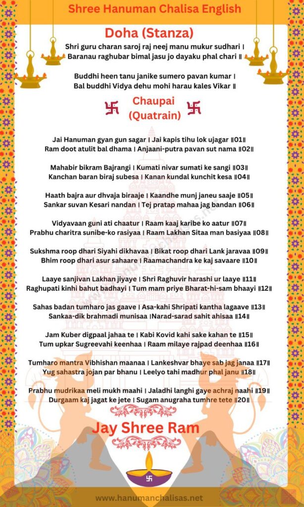 Hanuman Chalisa English Translation PDF – Devotional Verses - Hanuman ...